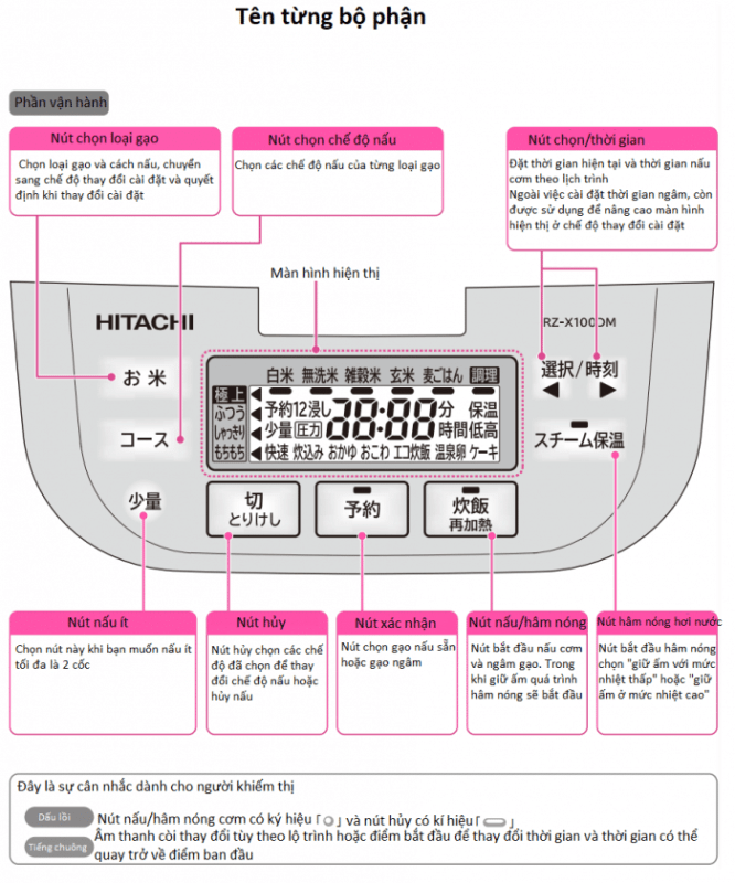 Hướng Dẫn Sử Dụng Nồi Cơm Hitachi RZ-X100DM Nội địa Nhật Bản - Hàng ...